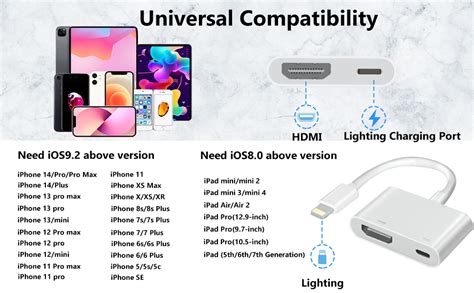 Apple Mfi Certified Lightning To Hdmi Adapter For Iphone