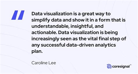 20 Data Visualization Quotes By Industry Experts Coresignal