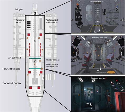 Havoc Marauder Interior Niobiumao3 On Tumblr