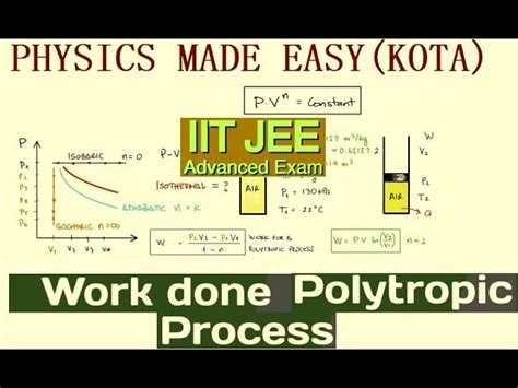 Reciprocating Compressor Work Done Universal Gas Constant Polytropic