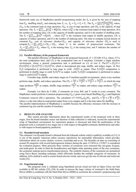 Predicting The Brand Popularity From The Brand Metadata Pdf Social