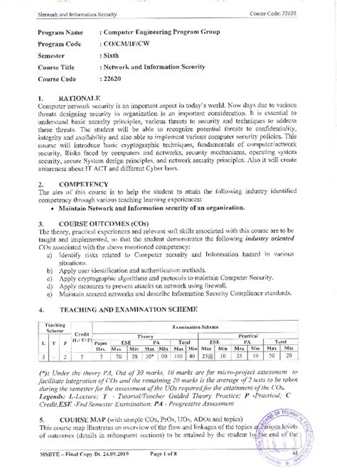 NIS Practical Manual Computer Networks Studocu