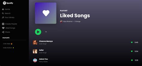 Github Ayush Kanduri Spotify App Meen The Spotify Clone App Is A