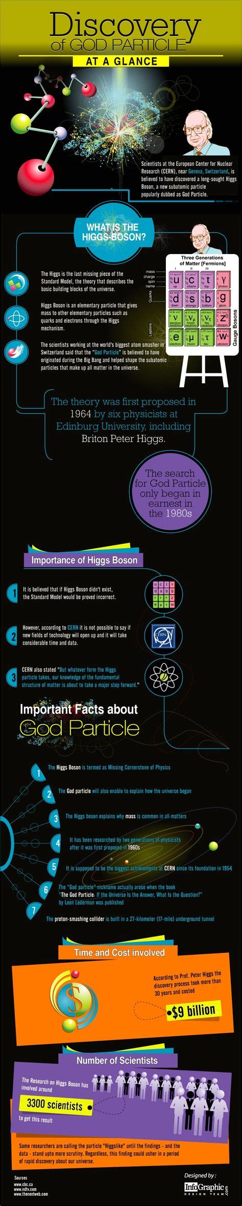 Roots Types And Their Modification Botany Roots Illustration Plant