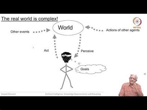 Free Video Machine Learning Fundamentals Lecture 1 3 From Nptel Noc Iitm Class Central