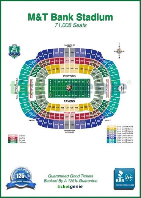 Cbus Stadium Seating Map
