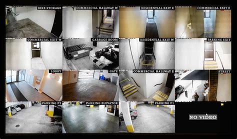 What Is Cctv Monitoring And How Does It Works