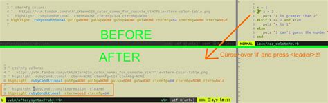 Syntax Highlighting Interactively Check Given String Highlight Group