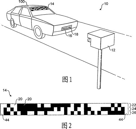 Vehicle Identification System Eureka Patsnap