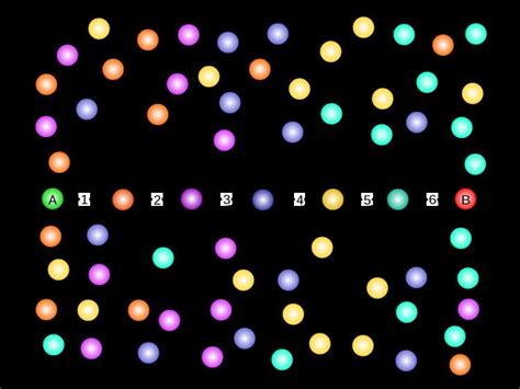 Small World Experiment Alchetron The Free Social Encyclopedia