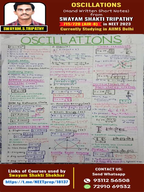 Oscillations Short Notes From Swayam Air 8 Neet 2023 Download Free Pdf Education Policy