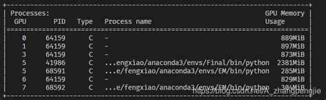 Gpu:nvidia停止进程nvdia 进程 关不掉 Csdn博客 Gpu:nvidia停止进程nvdia 进程 关不掉 Csdn博客