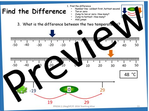 Age 10 11 Find The Difference Between Temperatures On Mars Teaching