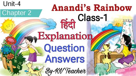 Anandis Rainbow Class 1 English Ncert Book Mridang Unit 4 Chapter 2