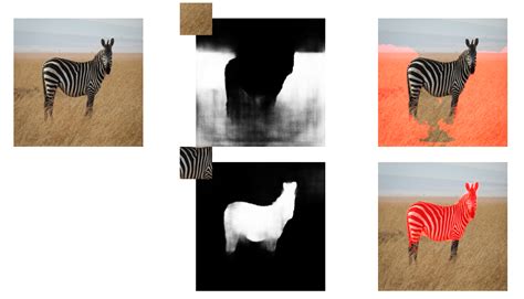 Github Ch1nlusingle Shottextureseg One Shot Scale Invariant Texture