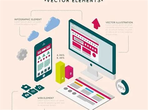 Guide To Setting Up Selenium For Mobile And Web Testing Moldstud