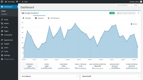7 Most Useful Plugins For Woocommerce — Rivo Agency