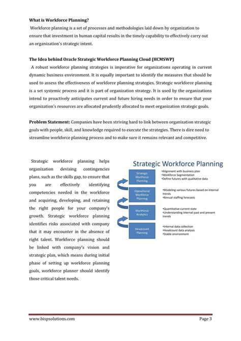 Oracle Strategic Workforce Planning Cloud Hcmswp Pdf