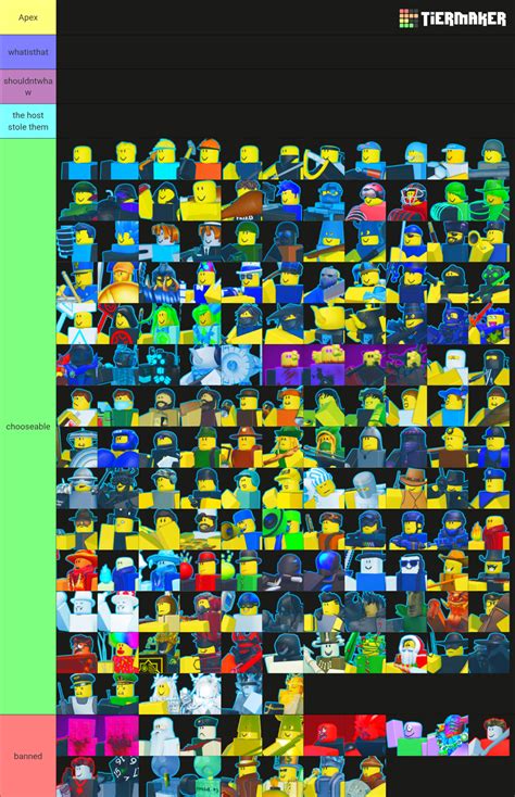The Battle Bricks Tbb Battlers Including Gachas Alts Tier List