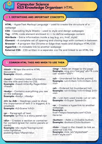 Ks3 Knowledge Organiser Bundle Html Excel And Python Turtle Digital