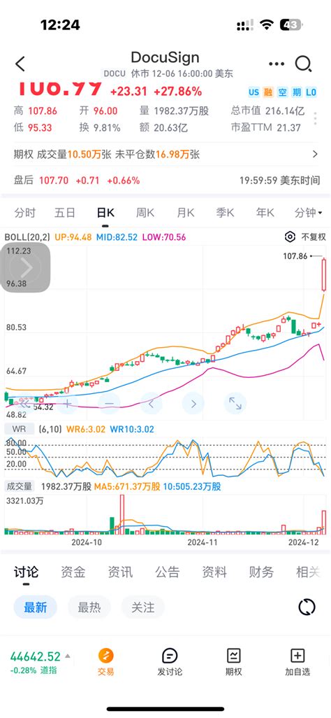 1 saas模式：两家公司都采用了saas（软件即服务）模式，提供基于云的服务。 财富号 东方财富网
