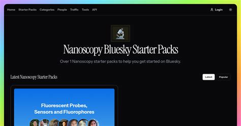 Nanoscopy Bluesky Starter Packs 1 Lists • May 2025