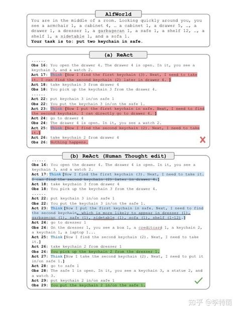 ReAct 论文精要 将语言模型中的推理和行动相结合 知乎