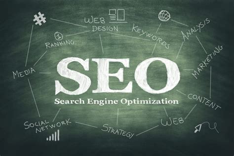 Website Performance Optimization Tools Alaniz Marketing