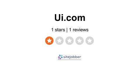 Ui Reviews Read 1 Customer Reviews Of Ui Sitejabber