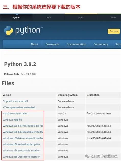 初学 python 需要安装哪些软件？ 知乎