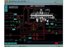 电力 Yokogawa China Co Ltd