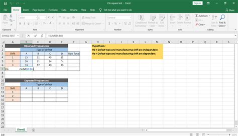 Chi Square Test And Formula In Excel Datacamp