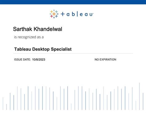 Sarthak Khandelwal On Linkedin Im Happy To Share That Ive Obtained A