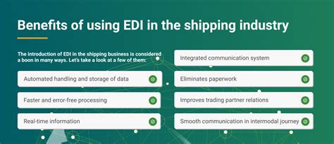What Is Standard Carrier Alpha Code SCAC Code