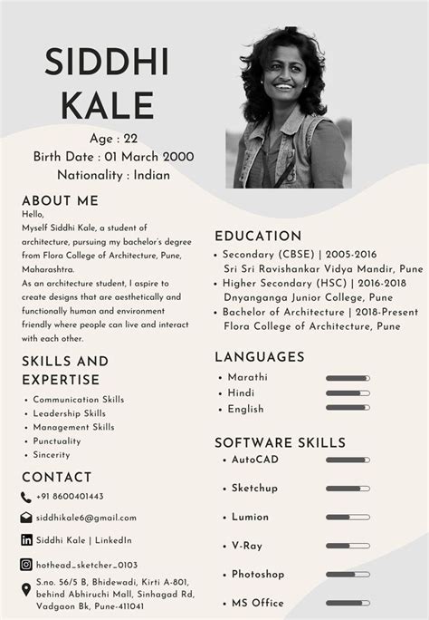 Ar Siddhi Kale Posted On Linkedin