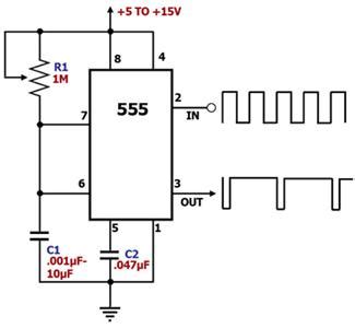 Electronic Projects