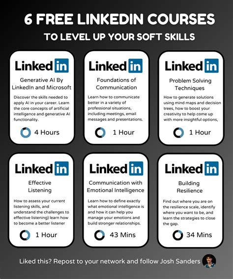 6 free linkedin courses to level up your soft skills josh s posted