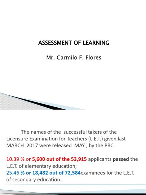 Assessment Of Learning 1 Pdf Validity Statistics Educational Assessment
