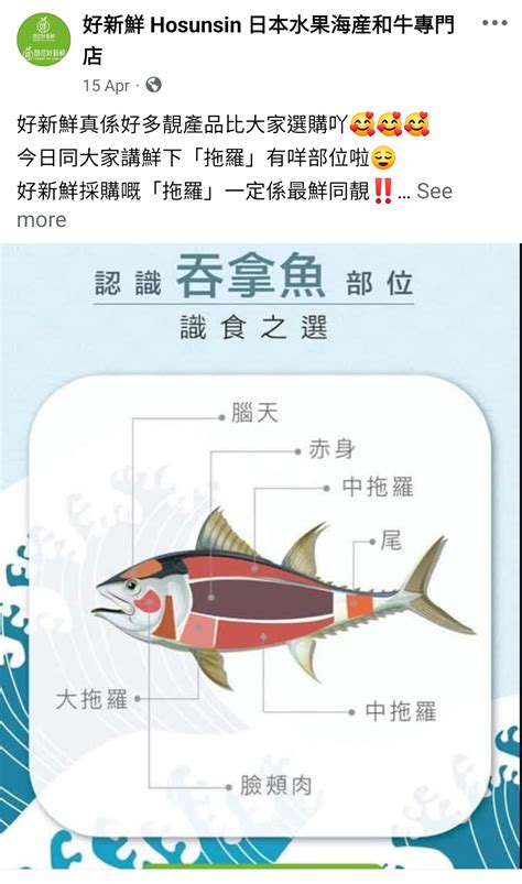 原來拖羅 吞拿魚 Lihkg 討論區