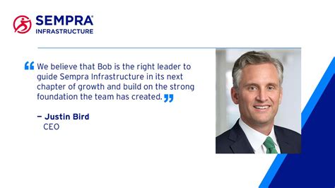 Today We Announced Bhavesh “bob” Patel As Incoming Ceo Of Sempra