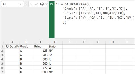 Python In Excel Tips Tricks Feathers Analytics