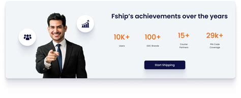 What Is Appointment Based Delivery A Full Guide By Fship 2026 Indias Fastest Growing