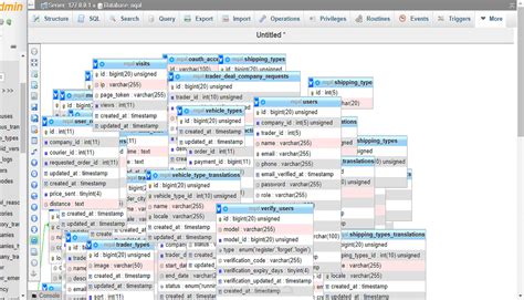 تعديل و استخدام داتا بيز واستخراج البيانات Sql خمسات