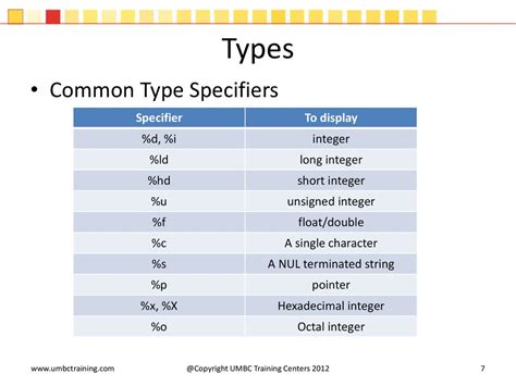 Module 12 Input And Output Ppt Download
