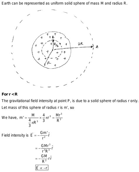 Gravitational Field Earth