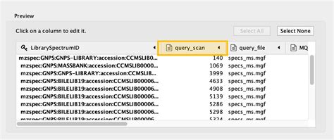 Network Enrichment Analysis Cmmc