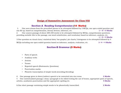 Jkbose Class 8th Syllabus 2025 Pdf Jammu And Kashmir Board Syllabus