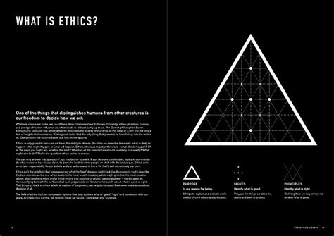 Ethical By Design Principles For Good Technology The Ethics Centre