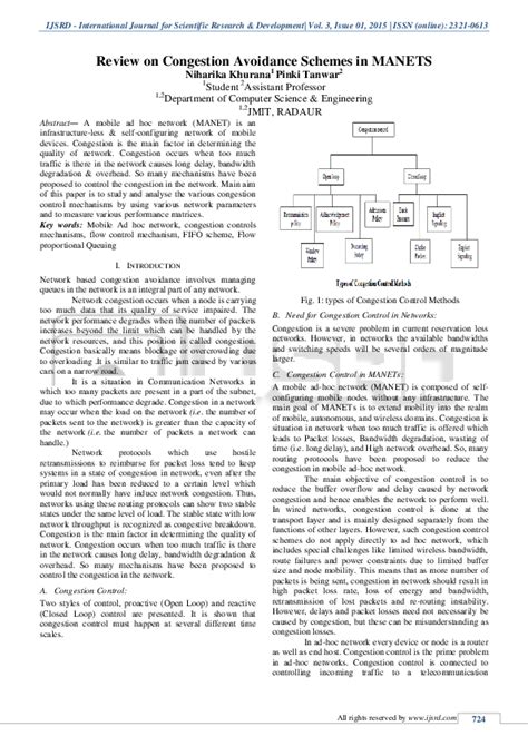 Pdf Review On Congestion Avoidance Schemes In Manets