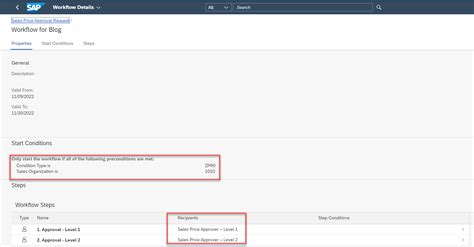Workflow Configuration For Sap S4hana Sales Price Sap Community